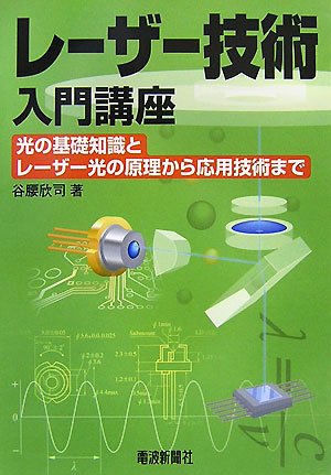 To applied technology from the principles of the laser light and basic ...