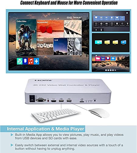 NINGKANGSHENG 4K 2×2 Video Wall Controller USB+HDMI Input HDMI Output ...