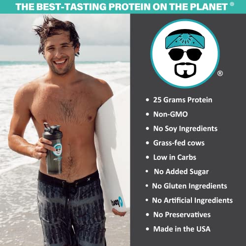 The 30 Best Low-Fat Sports Whey Protein Powders of 2024 [Verified ...