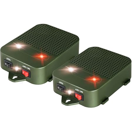 Amazon.com: Glaobule Battery Operated Mouse Repellent Ultrasonic Indoor ...