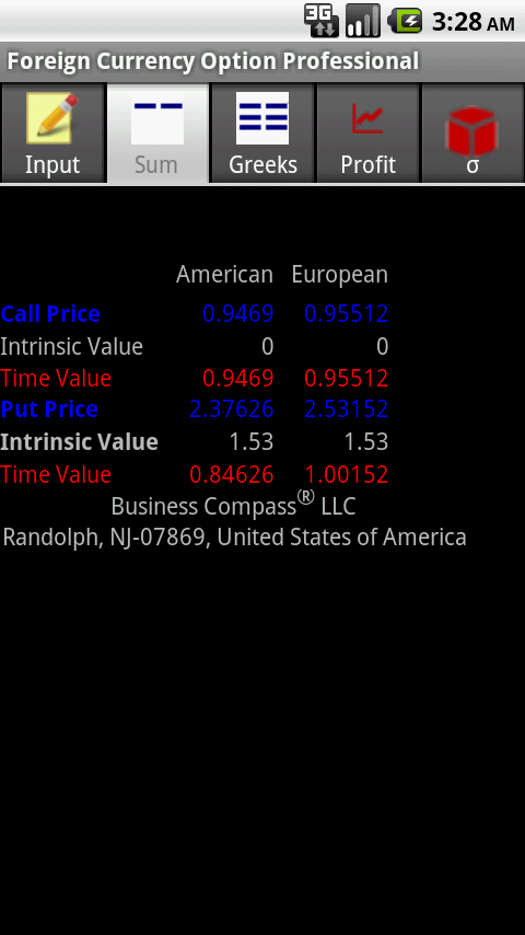 Foreign Currency Option Professional:Amazon.com:Appstore for Android