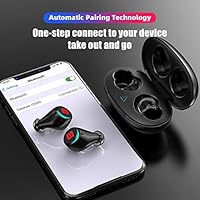 Amazon.com: Bluetooth 5.0 True Wireless Earbuds, Sports in-Ear Truly ...