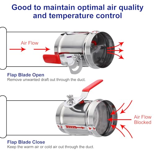PATIKIL HVAC Duct Manual Volume Backdraft Damper, 6 Inch, Airflow ...