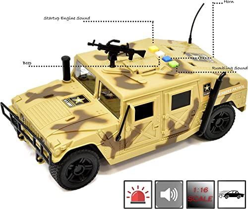 Lollipop US Army Toys Friction Powered Military Humvee Wheels, 1:16 ...
