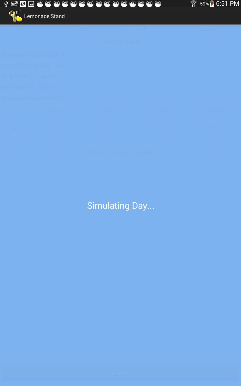 Lemonade Stand - App on the Amazon Appstore