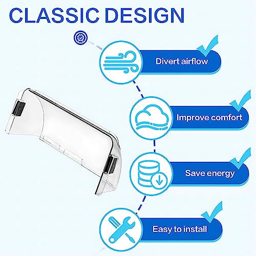 Snapklik.com : Adjustable Magnetic Air Deflector By PANDEELS - Easy ...