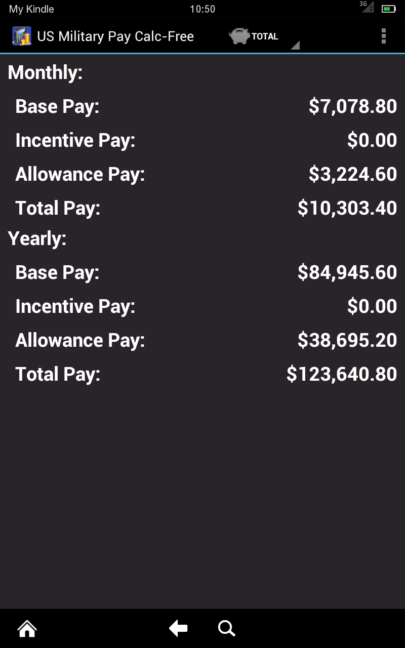US Military Pay Calc Free - App on Amazon Appstore