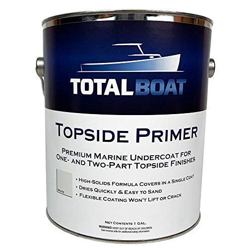 Painting a Fiberglass Boat – The 16 best products compared - Outdoors ...
