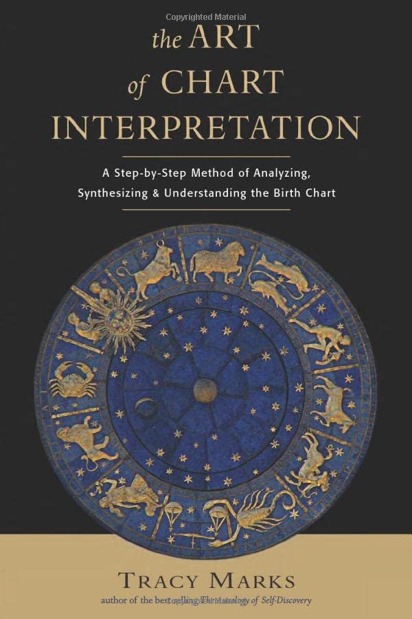Buy The Art of Chart Interpretation: A Step-by-Step Method for ...