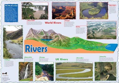 Wildgoose Education WG4322 Rivers Poster, 76 cm x 100 cm : Amazon.co.uk ...