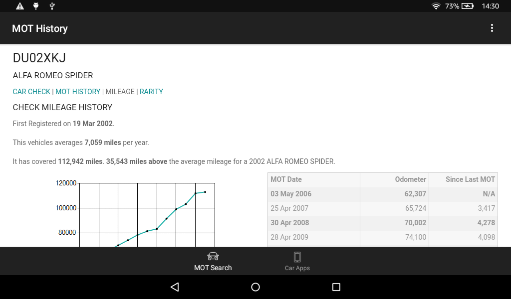 MOT History Check - App on the Amazon Appstore
