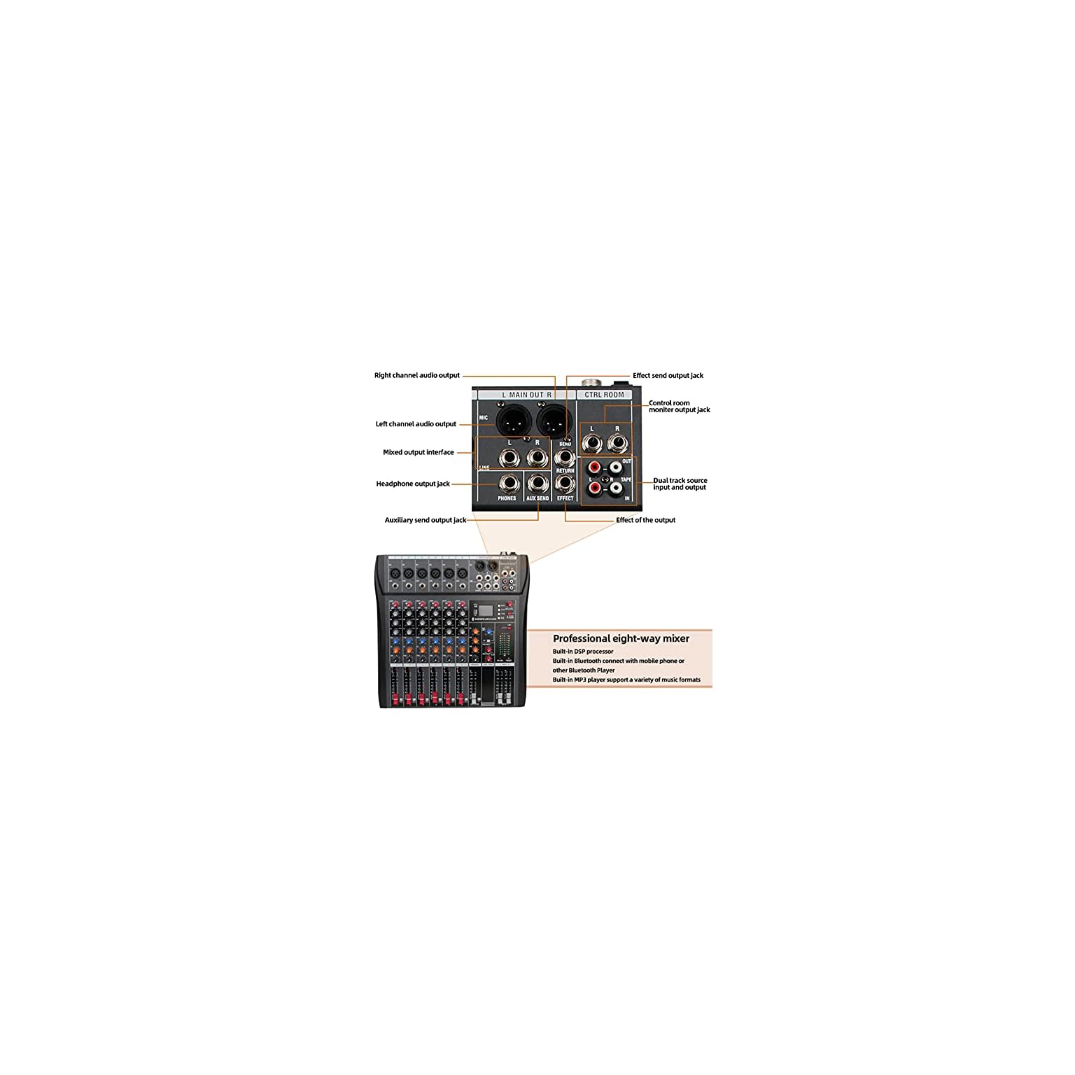 Depusheng DX6 Professional Mixer Sound Board Console 6 Channel Desk System Interface Digital USB ...