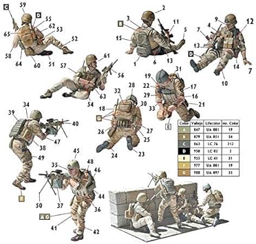 Amazon.com: Plastic Model Kit - Modern Wars Era Series - Military ...