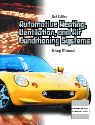 Automotive Heating, Ventilation, and Air Conditioning Systems Shop ...