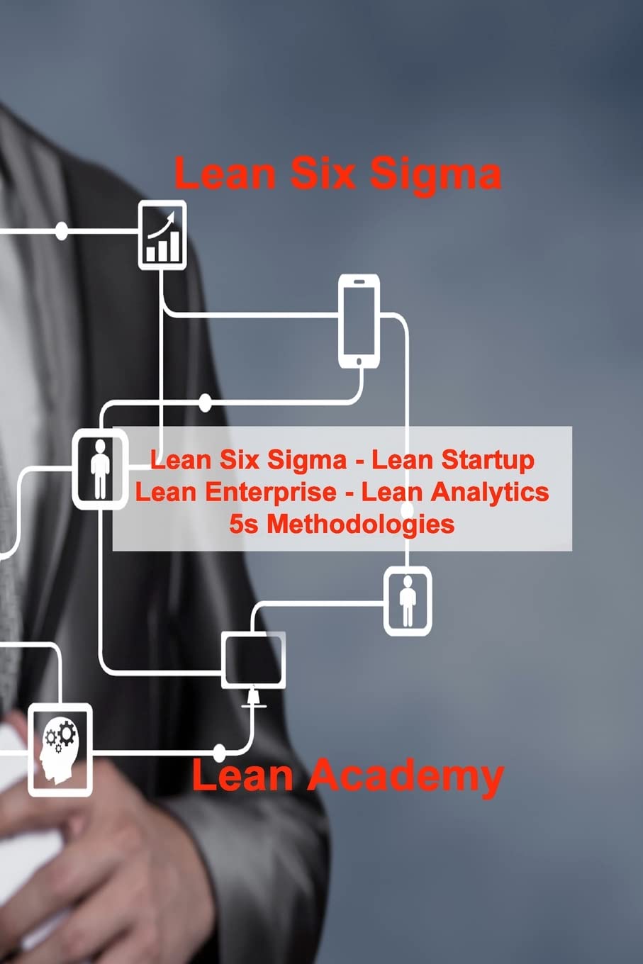 Lean Six Sigma: Lean Six Sigma - Lean Startup Lean Enterprise - Lean ...