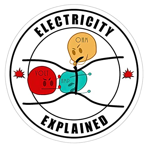 Best Laptops for Electrical Engineers: A Comprehensive Guide - TopTenReviewed