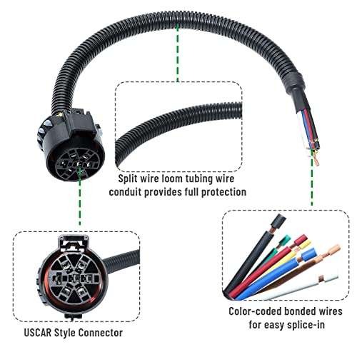 Snapklik.com : OEM Style Replacement USCAR Connector Wiring Harness ...
