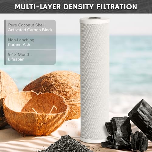 Airthereal Whole House Water Filter Housing, Sediment Filters for Well ...