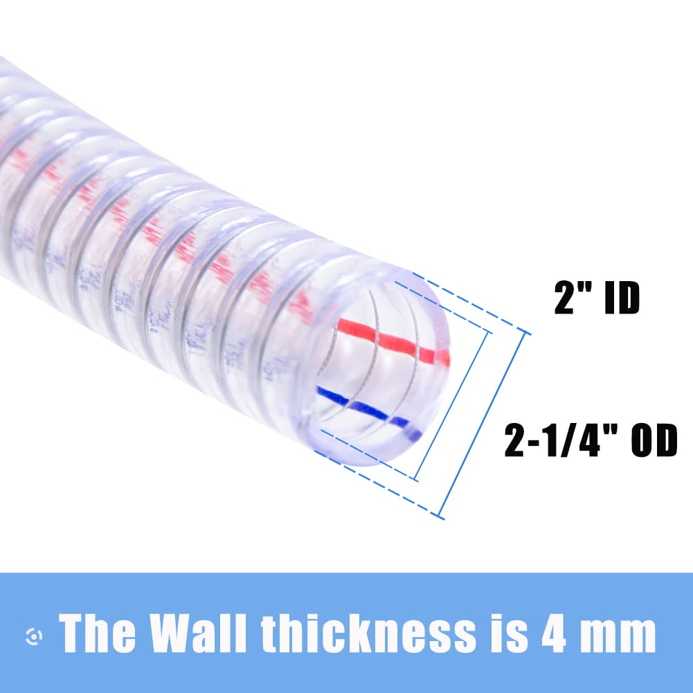 Snapklik.com : QuQuyi 2 Inch ID X 2-1/4 Inch OD Heavy-Duty Steel Wire ...