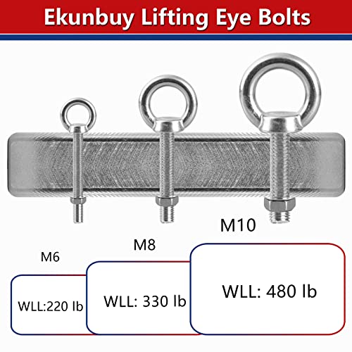 Snapklik.com : Lifting Shoulder Eye Bolts, Ekunbuy Screw Bolt 304 ...
