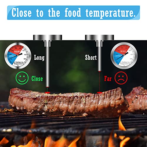 BBQ Thermometer Gauge - Charcoal Grill Pit Smoker Temp Gauge Grill ...