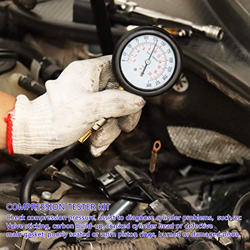Snapklik.com : JIFETOR Cylinder Compression Tester, 8PCS Small Engine ...