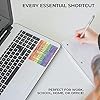 Amazon.com: Synerlogic Windows PC Reference Keyboard Shortcut Sticker ...