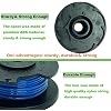 Replacement RAC124 1.6 mm Spool Trimmer Line Compatible with Ryobi ...