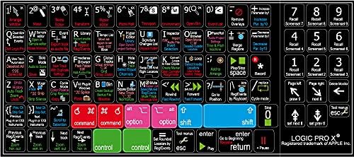 Amazon.com: NEW APPLE LOGIC PRO KEYBOARD STICKERS (BLACK) : Electronics