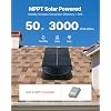 VEVOR 35W Solar Attic Fan, 2400 CFM with Auto Temp Control ...