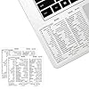 Amazon.com: Word & Excel Shortcut Stickers for Keyboard – Microsoft ...