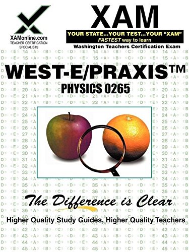 Amazon.com: West-E/Praxis II Physics Sample Test 0265: 9781581975628 ...