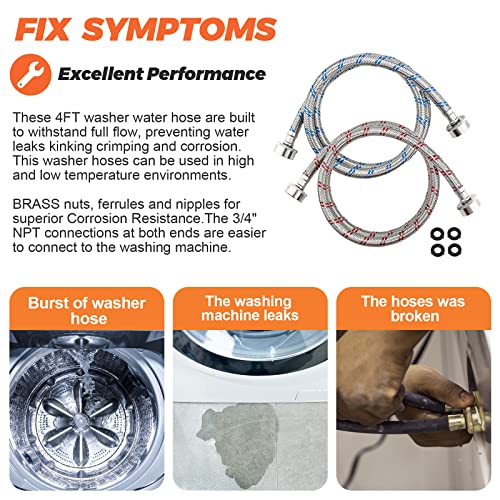 Snapklik.com : Beaquicy 4 Ft Washing Machine Hoses Burst Proof Braided ...