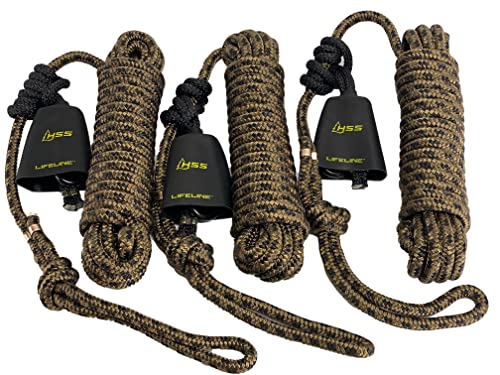 When Should a Hunter Wear a Fall Arrest System? (Safety Guide)