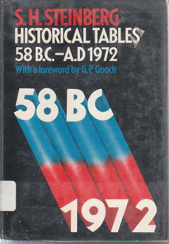 Historical tables, 58 B.C.-A.D. 1972: Steinberg, S. H: Amazon.com: Books