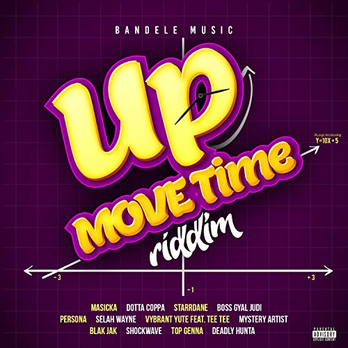 Play Up Move Time Riddim by VARIOUS ARTISTS on Amazon Music