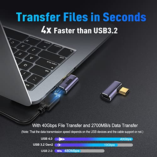 VCOM USB C 90 Degree Adapter Support 40Gbps, 100W PD, 8K Video Display ...