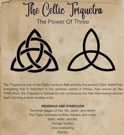 The Power Of Three Symbol