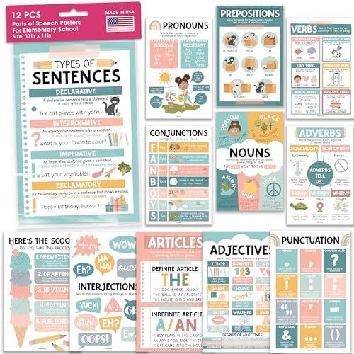 Amazon.com: Hadley Designs Parts Of Speech Posters For Classroom - 12 ...