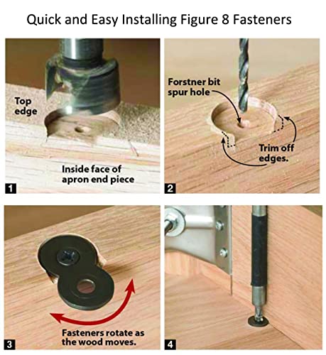 Snapklik.com : Figure 8 Fastener, Heavy Duty Table Top Fasteners ...