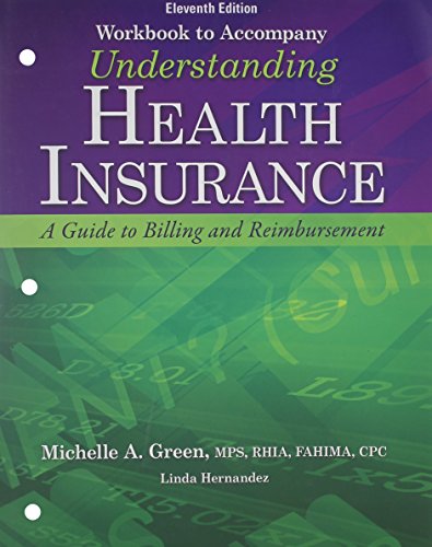 Snapklik.com : Understanding Health Insurance