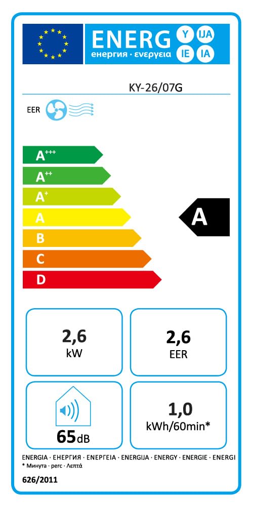 DIMSTAL 12000 BTU 3,6kW ULTRA - Split Klimaanlage + Heizung ECO Smart ...