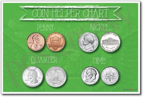 Amazon.com: Coin Helper - NEW Classroom Poster: Posters & Prints