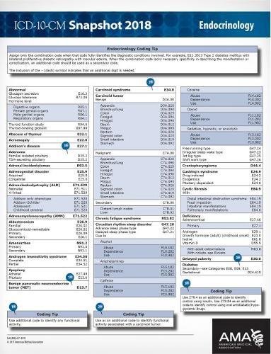 ICD-10-CM 2018 Snapshot Coding Card - Endocrinology: 9781622026401 ...