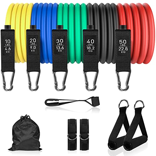 Training Gummiband – Die 16 besten Produkte im Vergleich - Ruegeninsel