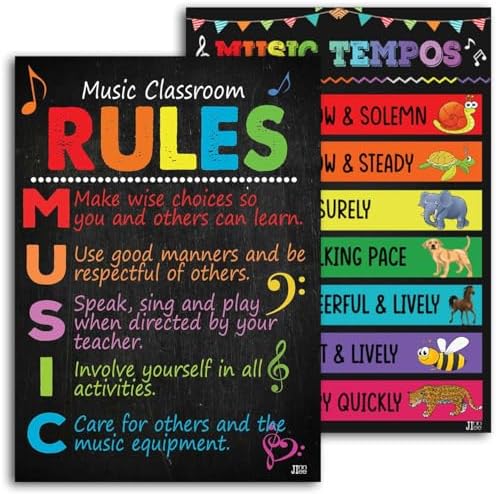 Amazon.com: Decorably 15 Music Theory Posters for Classroom - 11x14in ...