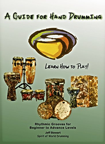 A guide for Hand Percussion: Rhythmic Grooves for Beginners to Advance ...