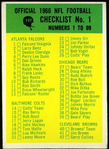 Checklist No. 1 1966 NFL Football Trading Card (Philadelphia Chewing ...