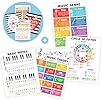 Amazon.com : 9 Colorful Music Classroom Posters - Choir Posters ...