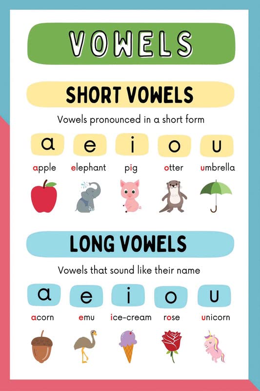 Yellow Alley Kids Learning Wall Poster On Short & Long Vowels|Unframed ...